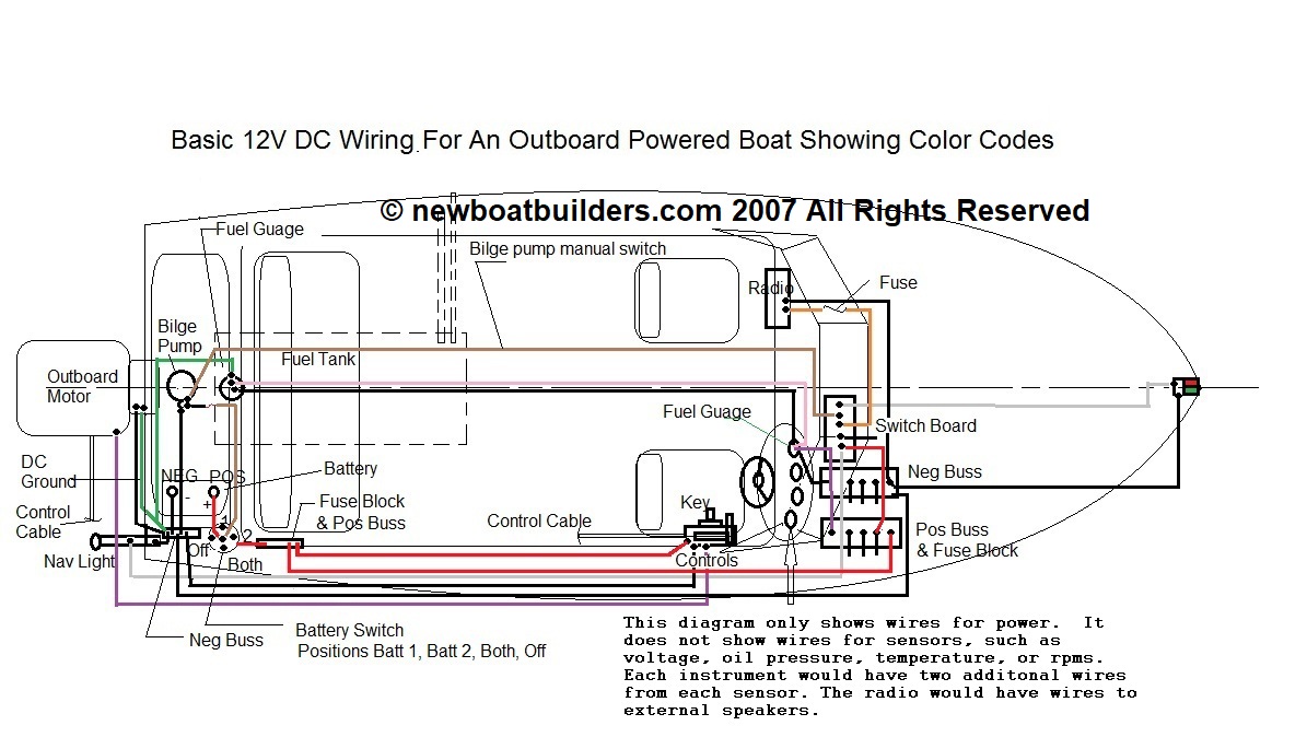 Float Switch Wiring Diagram Pdf